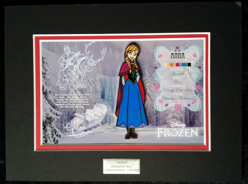 ACME - Character Key Variant Series - Anna | PIN 19152